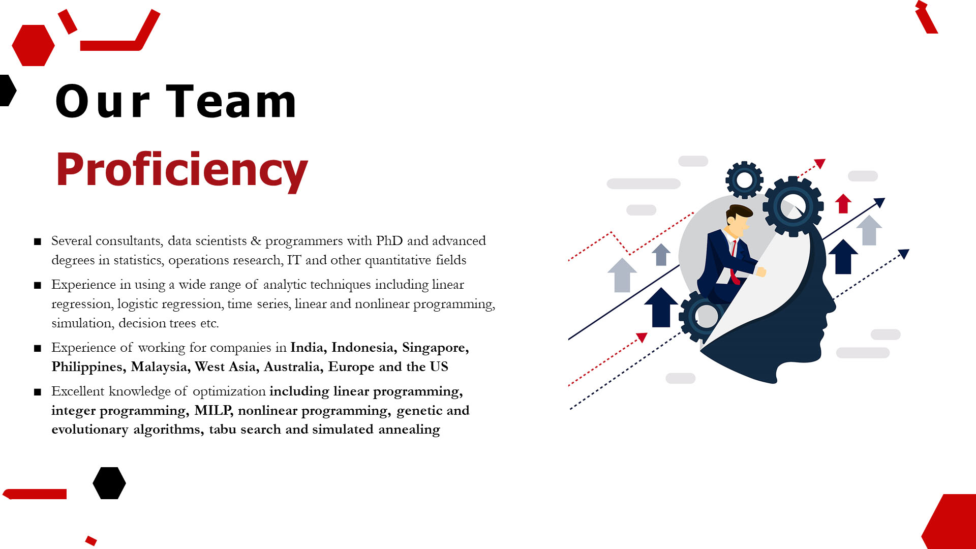 Company Profile - Radix Analytics Pvt Ltd